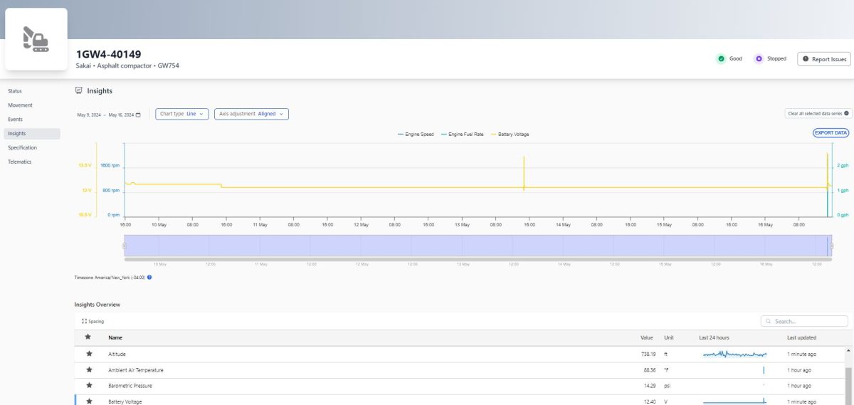 Track-Unit-Fleet-Telematics-for SAKAI-Screenshot-Map-Single-Machine ...